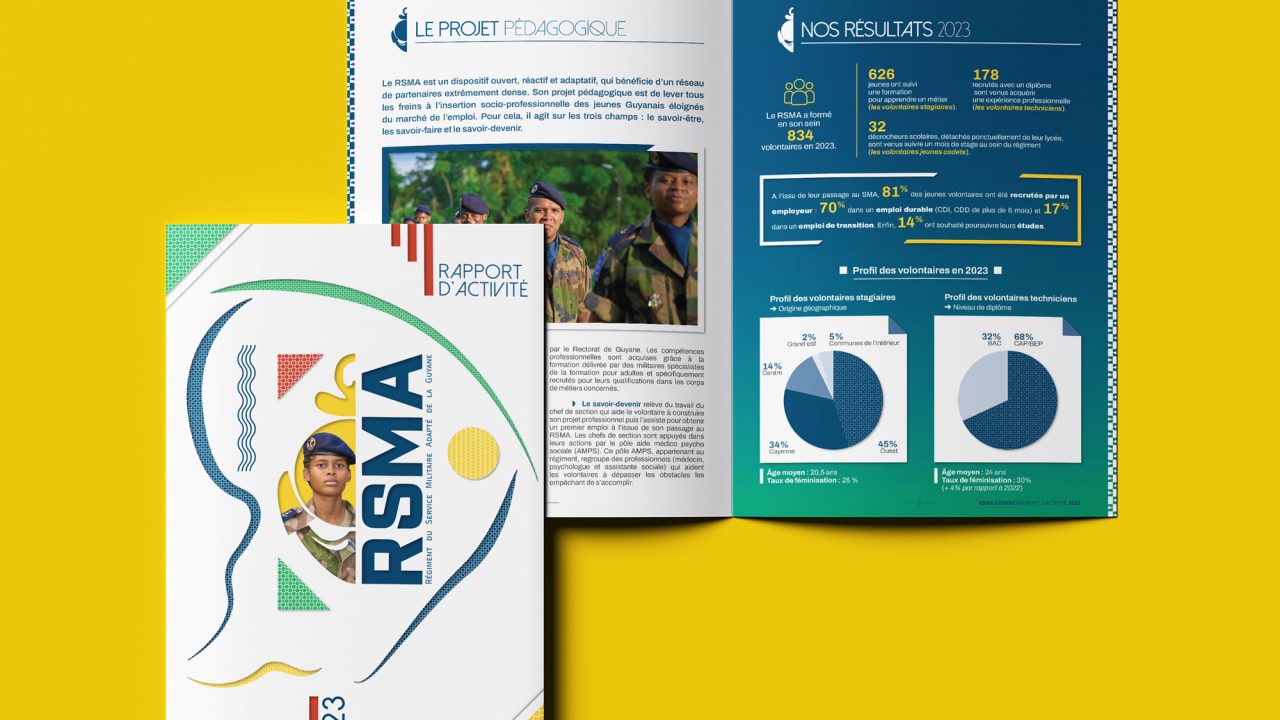 Communication institutionnelle : Rapport d’activité RSMA Guyane 2023